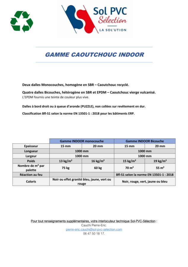 Documents techniques - Sol PVC Sélection